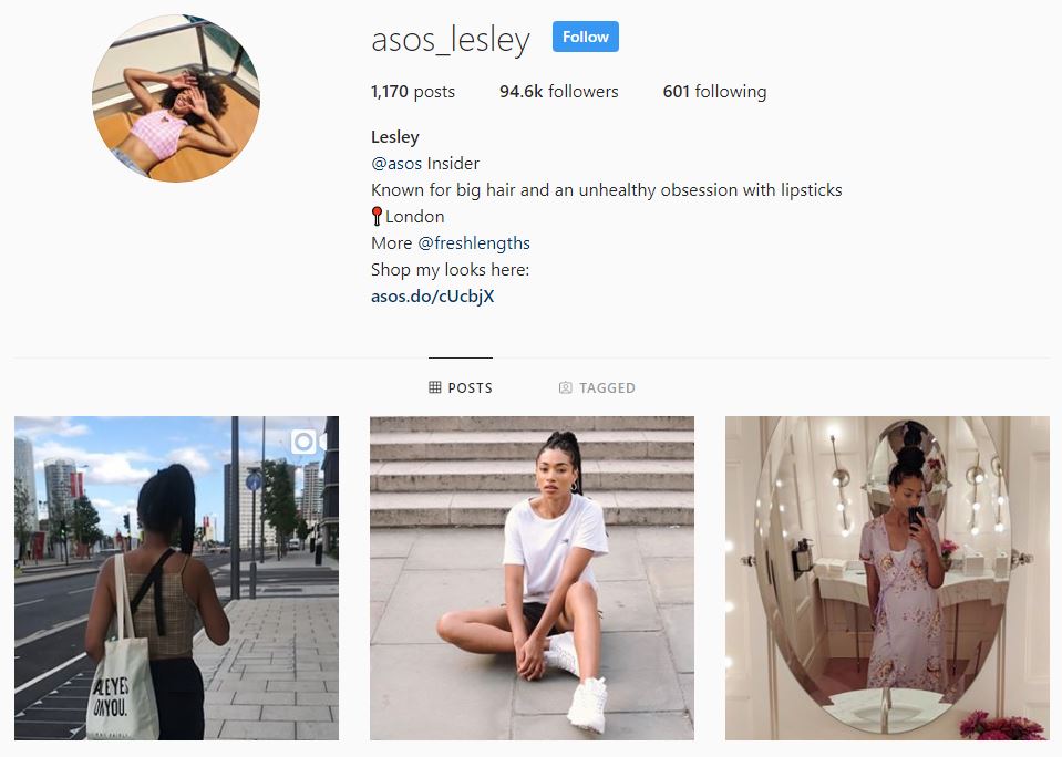 7 Idee di Marketing Per E-commerce - AVdesign - Web Agency